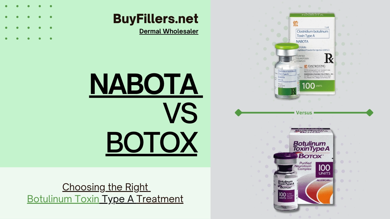 Nabota Vs Botox: Choosing The Best Proven Botulinum Product